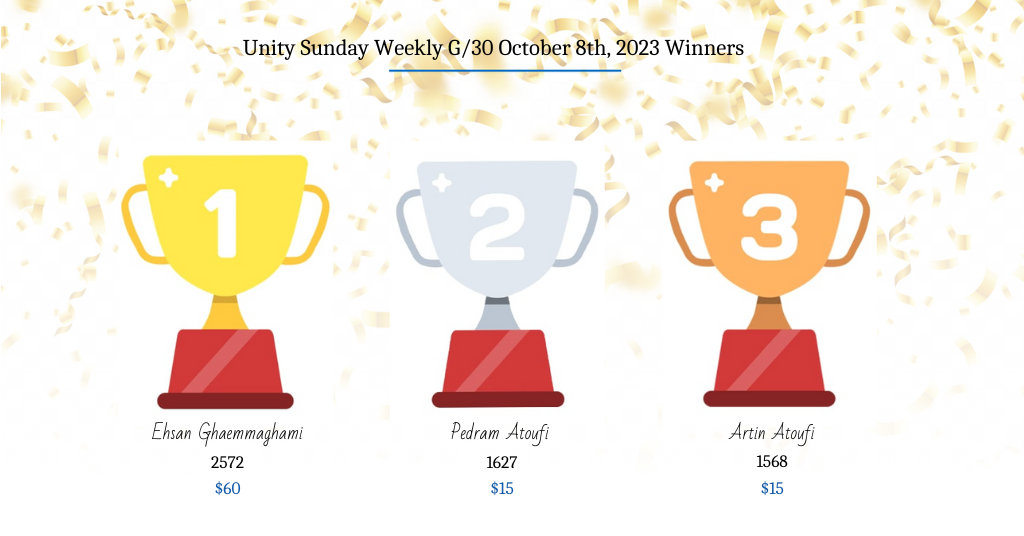 Unity Sunday Weekly G/30 October 8th, 2023 Winners - Unity Chess